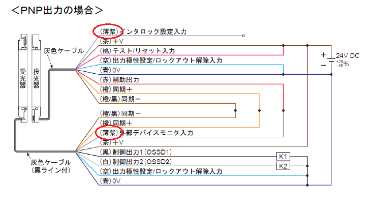 SF4D：PNPで一番簡単な配線を教えてください。